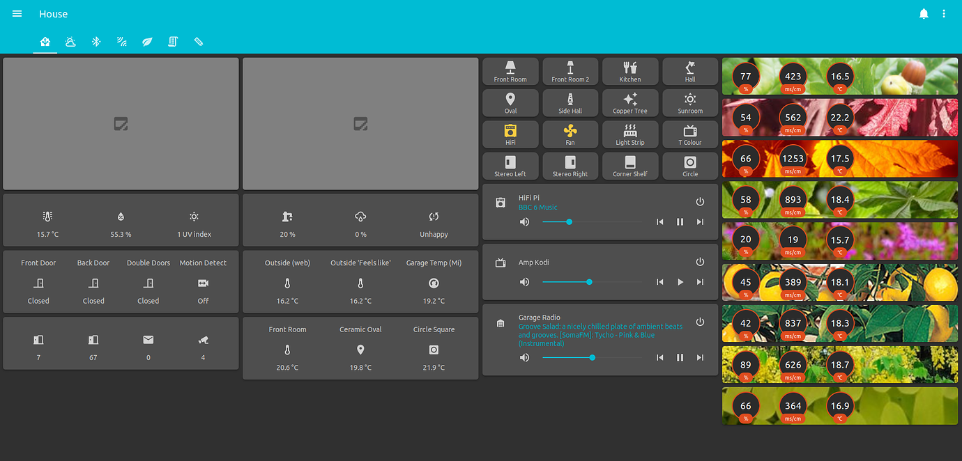 Show off your picture-elements uses - Dashboards & Frontend - Home Assistant Community