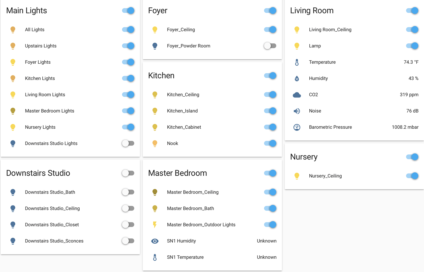 MQTT sensor state: unknown - Configuration - Home Assistant Community