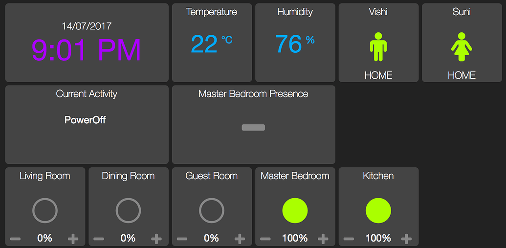 HADashboard + input_select - Configuration - Home Assistant Community