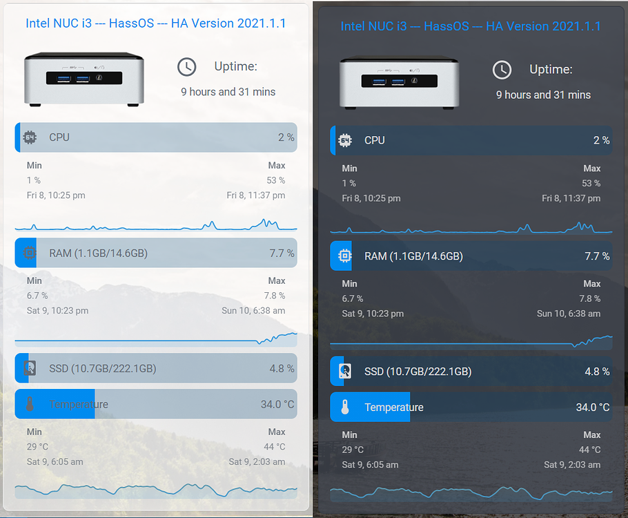 Nuc System Monitoring Card - Dashboards & Frontend - Home Assistant ...