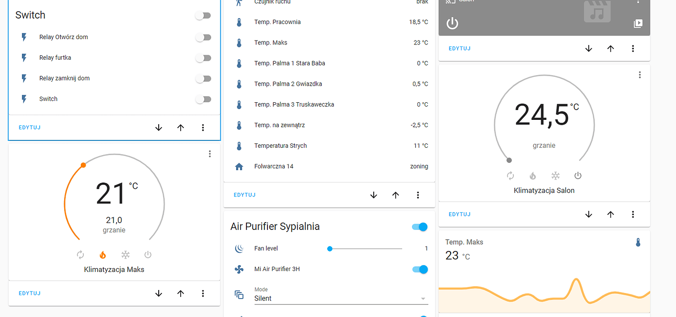 Haier AC integration - Third party integrations - Home Assistant Community