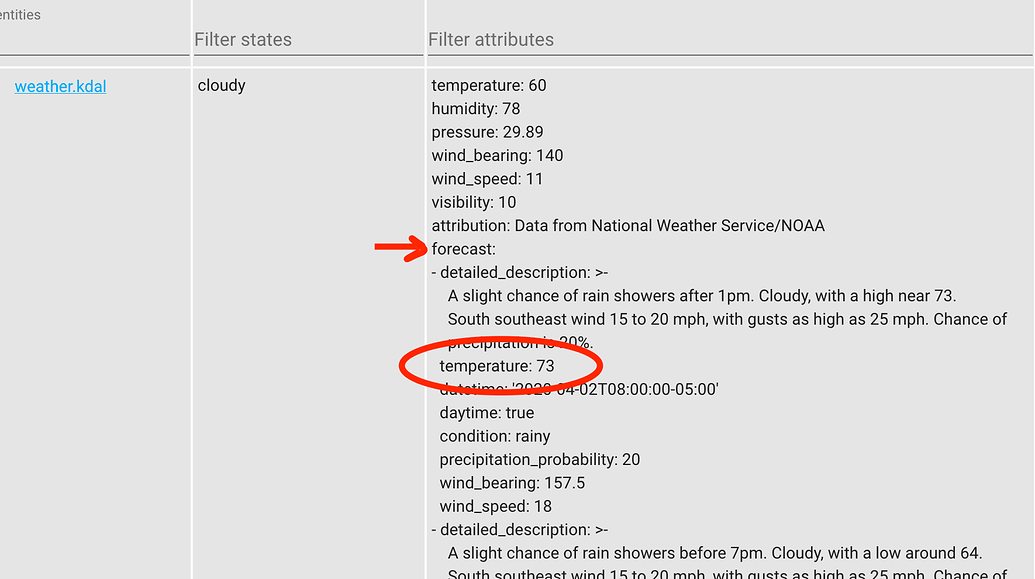 Extra value from attribute array using template - templates - Home ...