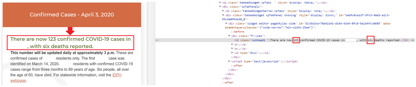 Scrape Integration Help Configuration Home Assistant Community