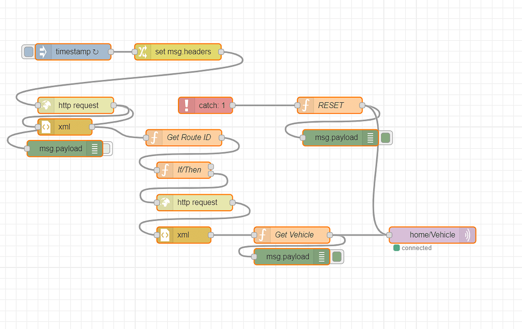 UTA Trax Public Transportation Sensor - Share your Projects! - Home ...