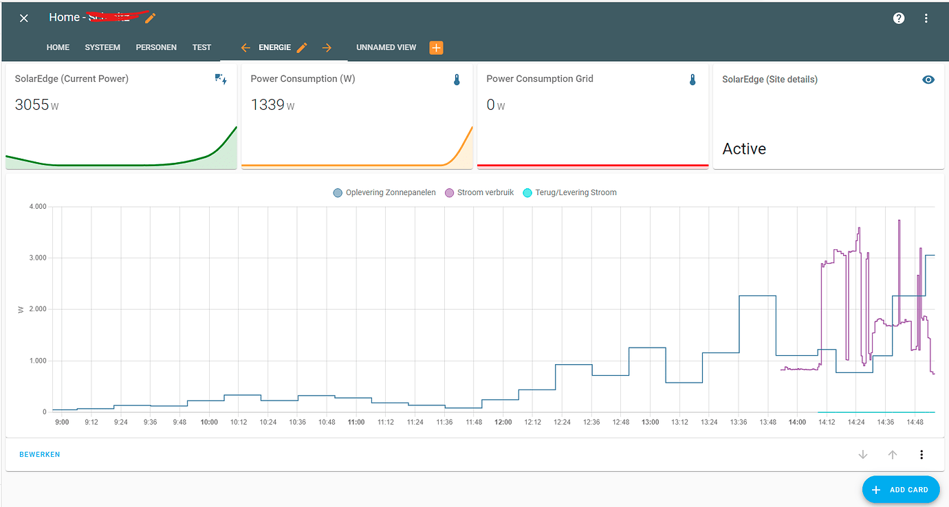 Help with creating current energy use graphs - Configuration - Home ...