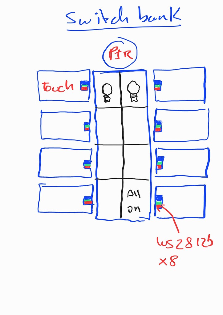 Switch Panel Design - Hardware - Home Assistant Community