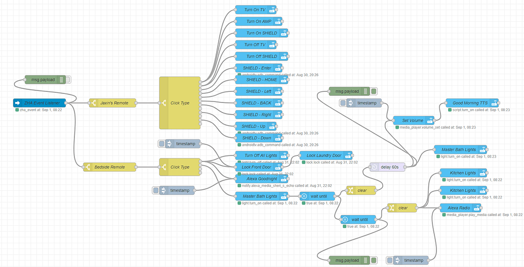 Node Red Api Error With Call Service Node Node Red Home Assistant