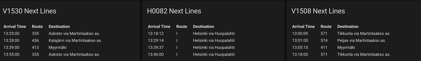 Custom Component: Helsinki Regional Transport (HSL HRT) Route Times ...