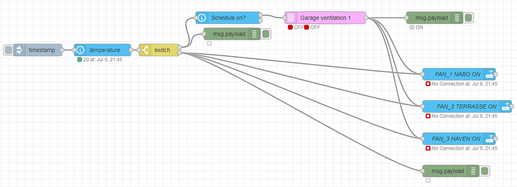 Node-Red Fan control schedule and Temp? - Node-RED - Home Assistant ...