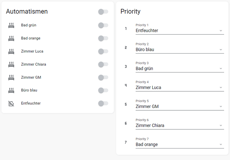 Energy Management - Actual Automation - Feature Requests - Home ...
