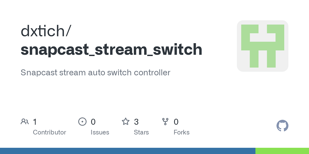 Automatically switch input in snapcast grup based on playing or idle ...