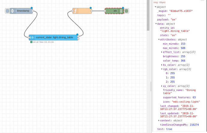 Function Node With Excape For Undefined Variable Node Red Home