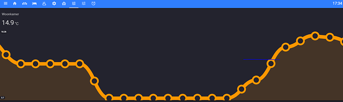 Lovelace: Swiper card - Page 12 - Dashboards & Frontend - Home ...
