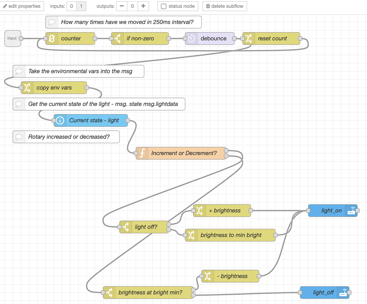 Dimming lights with rotary encoder on ESP8266 and ESPHome ...