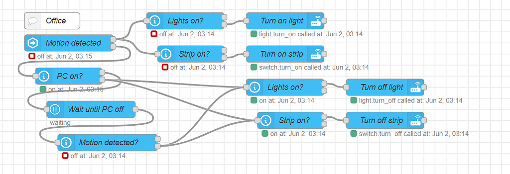 Motion sensor automation with PC as condition - Node-RED - Home ...