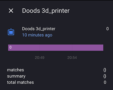 New Custom Compontent - Image Processing - Object Detection - DOODS ...