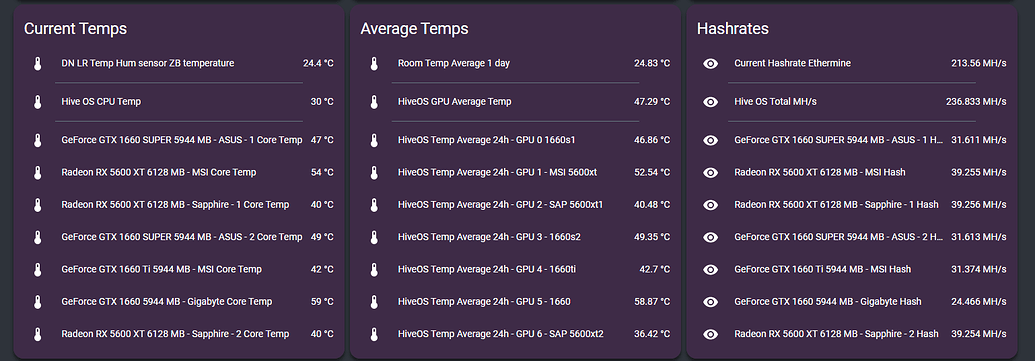 Hive OS data integration (Hive linux-based GPU mining OS, not HiveHome) - Configuration - Home ...