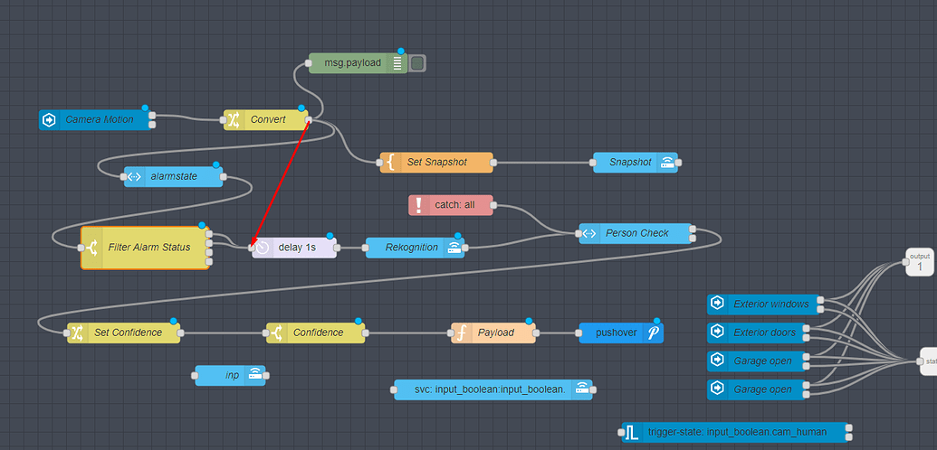 Node Red Help With Passing Payload Across Different Nodes Node Red