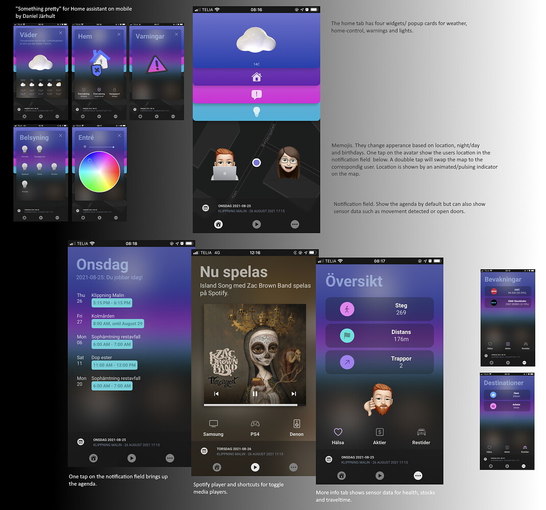 "Something pretty" for mobile - Share your Projects! - Home Assistant ...