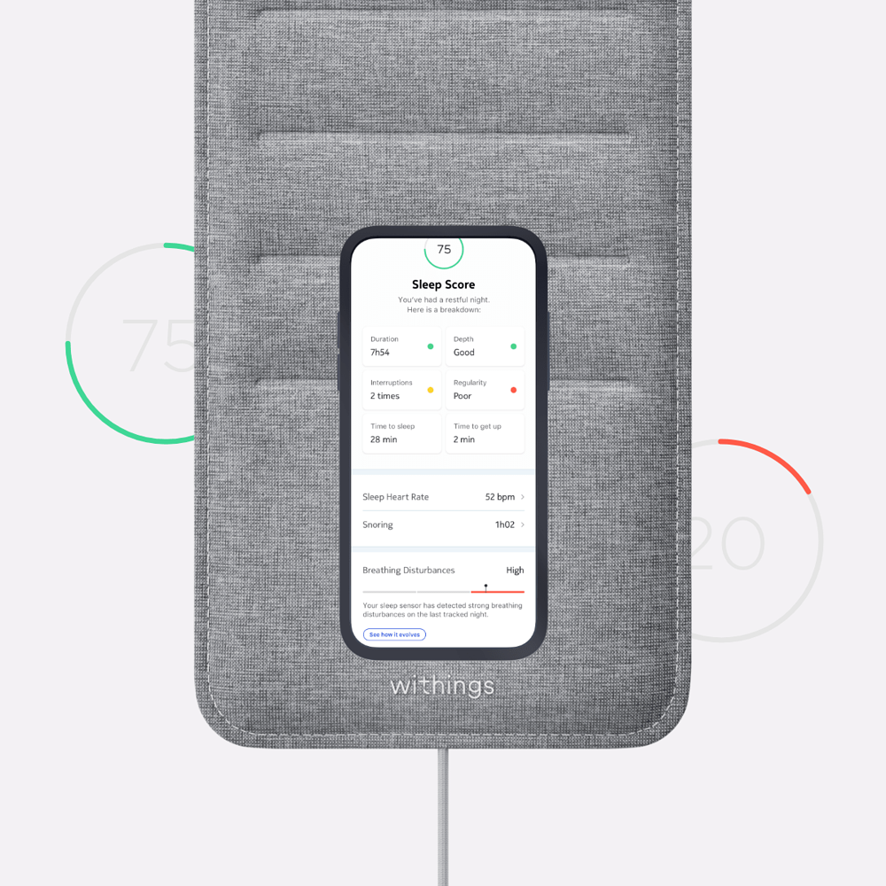 Custom Componenet: Oura Ring sleep data sensor - Custom Components - Home Assistant Community