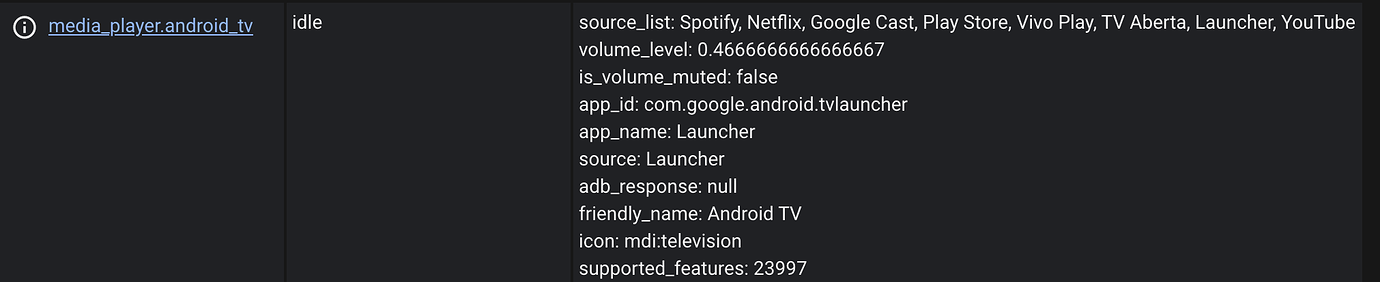 Universal Media Player Doesnt Have Attributes When Idle Configuration Home Assistant Community