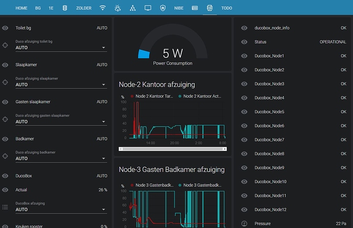 Anyone using Duco Ventilation Communication Print Ethernet module ...