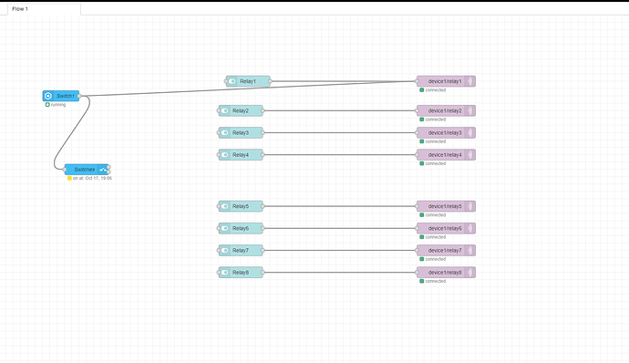 Home Assistant switch with MQTT - Node-RED - Home Assistant Community