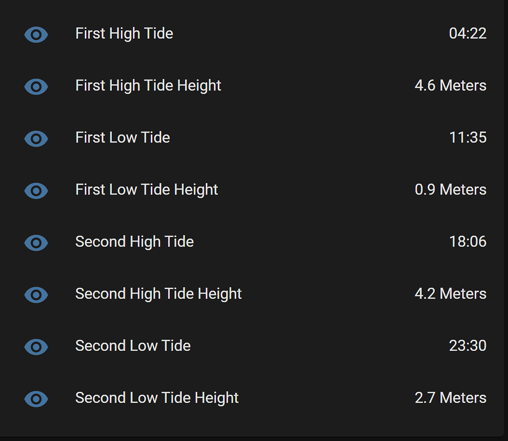 Format As Timestamp When You Only Have Hours And Minutes