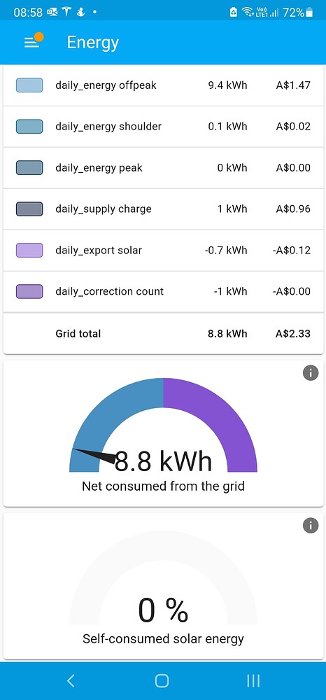 Energy - How to account for daily standing charge? - Configuration ...
