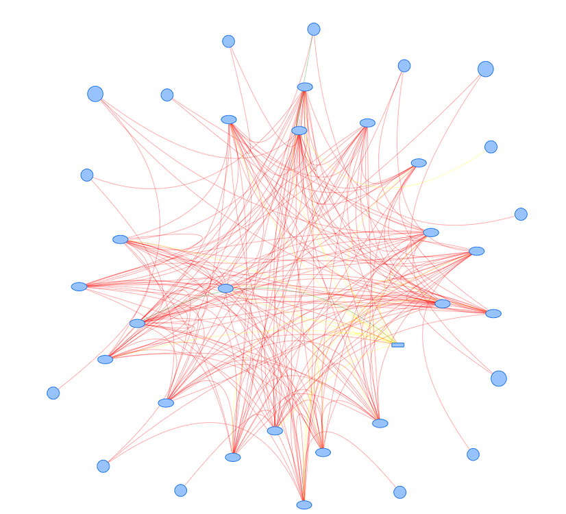 ZHA Network Map Question - zigbee - Home Assistant Community