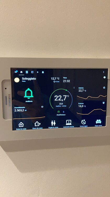 Wall mounted touchscreen - Page 5 - Share your Projects! - Home ...