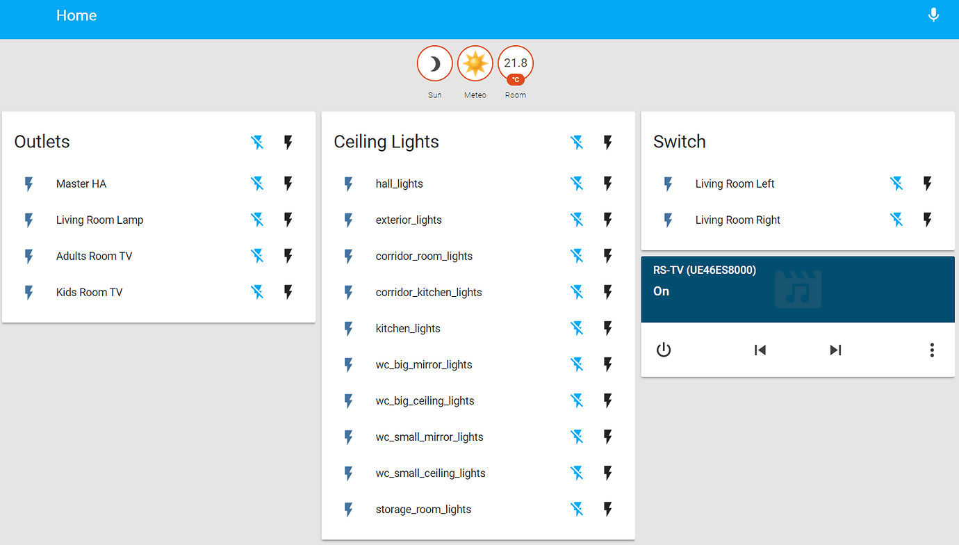 Entities with Friendly Names not showing in Groups - SOLVED - Configuration - Home Assistant ...