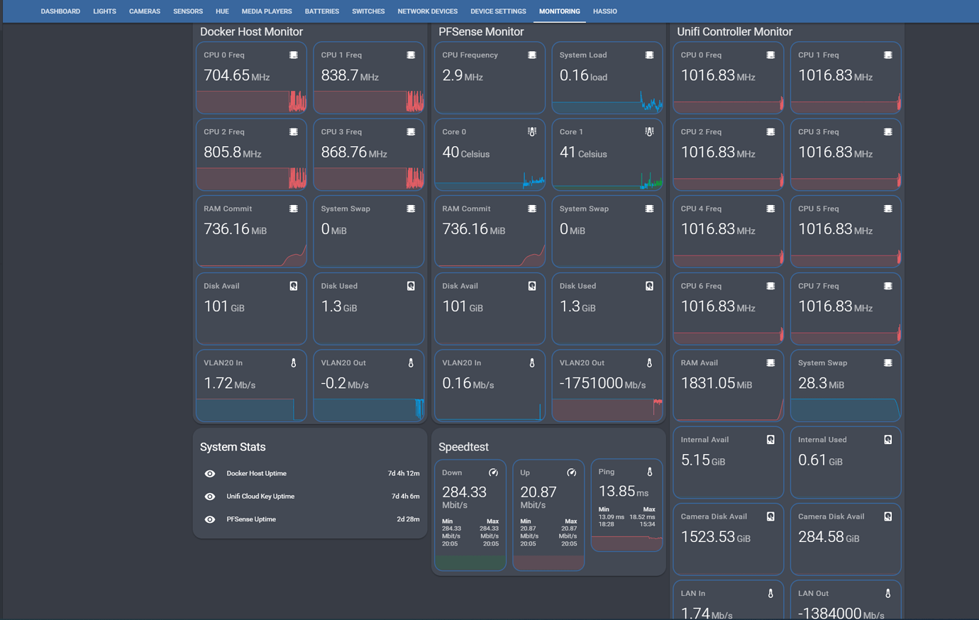 Card modder and vertical-stack-in-card - Frontend - Home Assistant ...