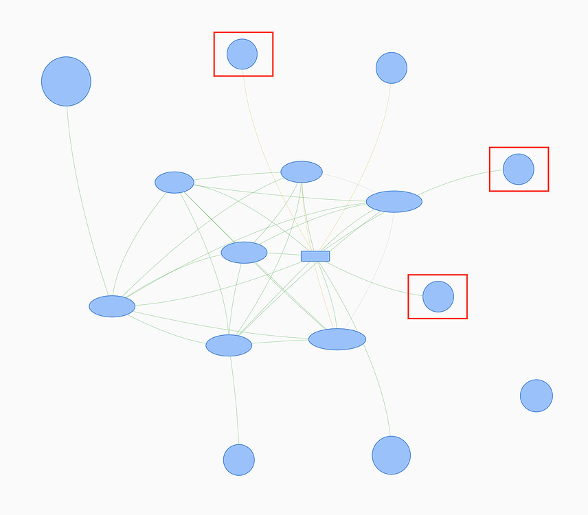 Problem With Zha Network Visualization Zigbee Home Assistant Community