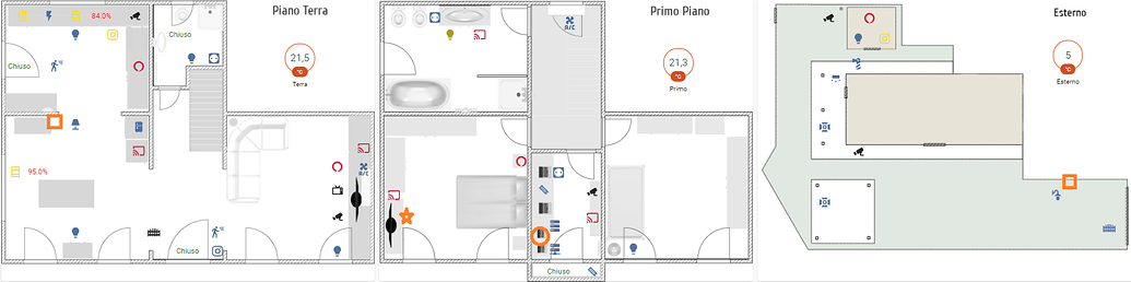 Suggestion to improve network stability - Share your Projects! - Home ...