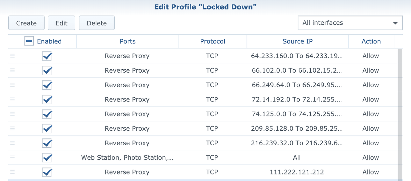 Home Assistant On Synology Dsm Docker Duckdns Lets Encrypt Reverse Proxy Firewall Zwave