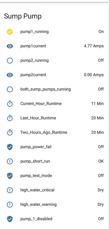 Sump Pump Monitor - Node-RED - Home Assistant Community