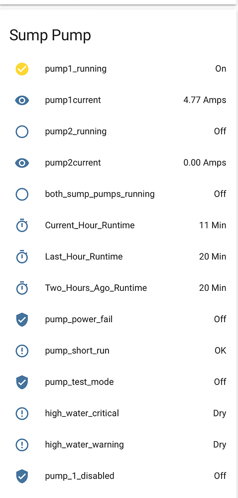 Sump Pump Monitor - Node-RED - Home Assistant Community