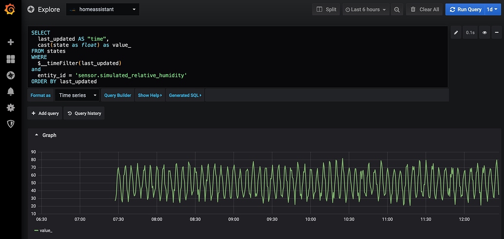 Ploting Graphs Using Grafana Configuration Home Assistant Community