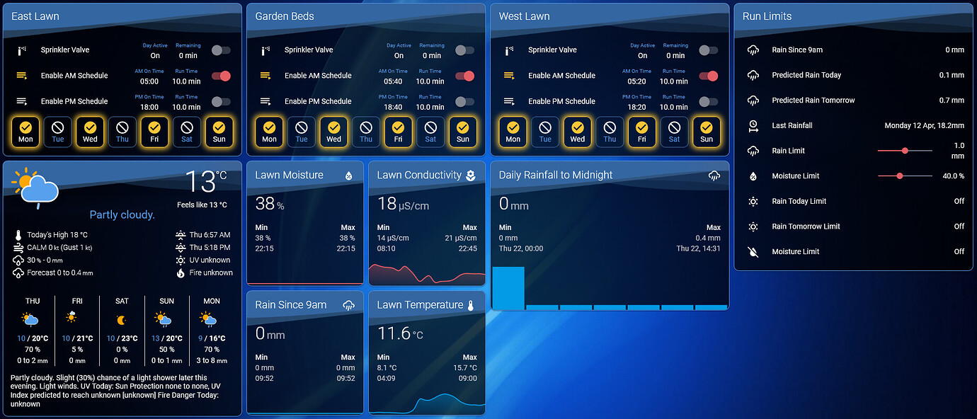 Tracking rain fall - Configuration - Home Assistant Community