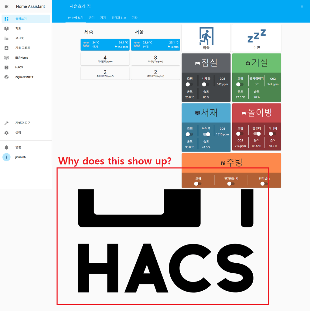 HA ICONSET shows up unexpectedly - Home Assistant Community