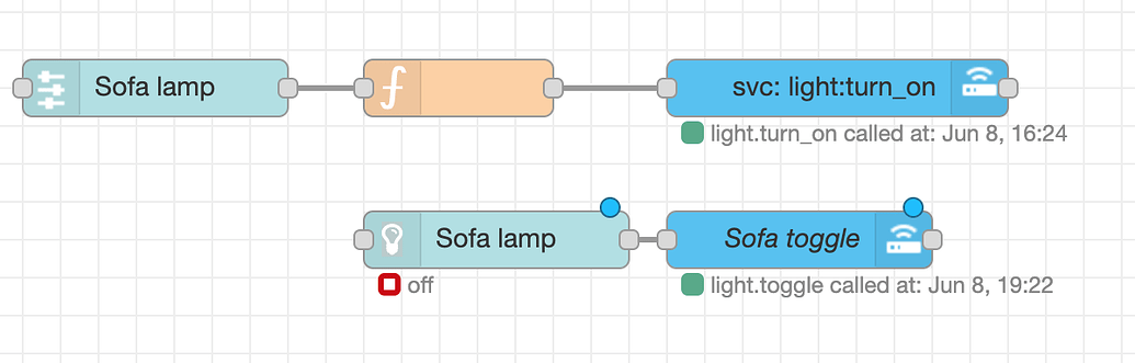 Light switch with dimmer - Node-RED - Home Assistant Community
