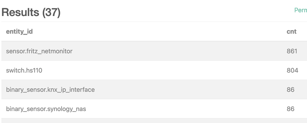 My home-assistant_v2.db file is growing despite purge set to 3 days - Configuration - Home ...