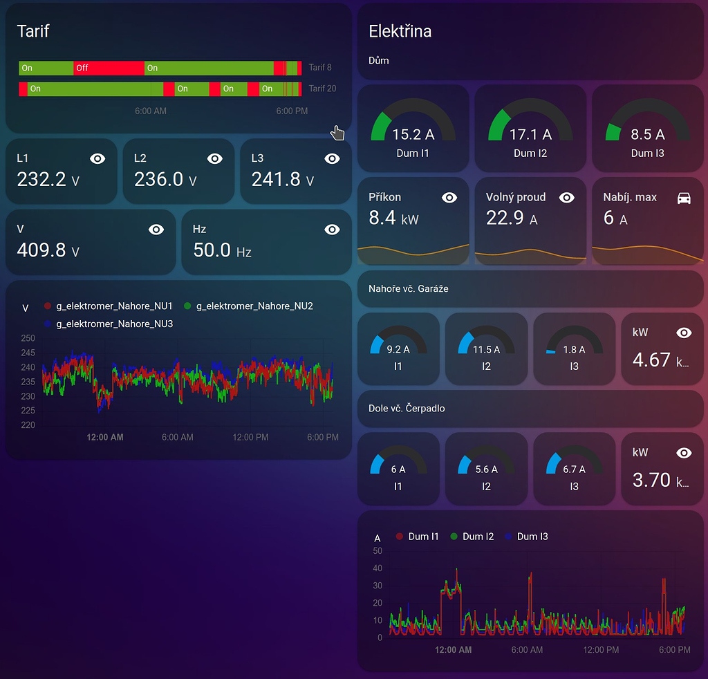 Phoenix Contact Energy Meter EEM-EM377 2908590 Modbus TCP - Share your ...