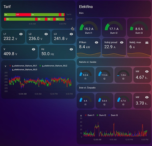 Phoenix Contact Energy Meter EEM-EM377 2908590 Modbus TCP - Share your ...