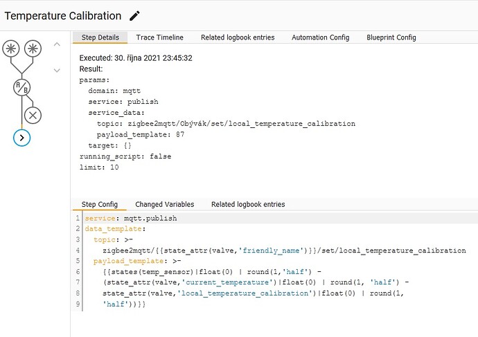 Sync TRV with external tempature sensor - Blueprints Exchange - Home ...