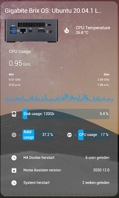 Nuc System Monitoring Card - Dashboards & Frontend - Home Assistant ...