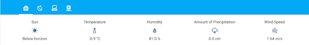 Lovelace: one-line temperature and humidity? - Dashboards & Frontend - Home Assistant Community