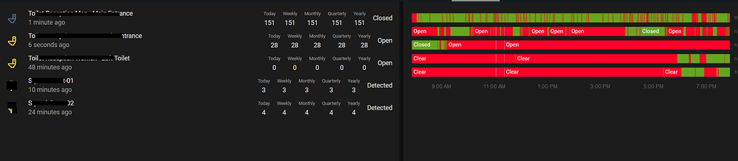 Horizontal Stack Card - Align left and right - Frontend - Home ...