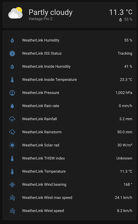 Davis WeatherLink Integration - Page 3 - Third party integrations - Home Assistant Community